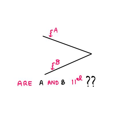 How To Actually Make Parallel Lines Intersect By Hemanth Street