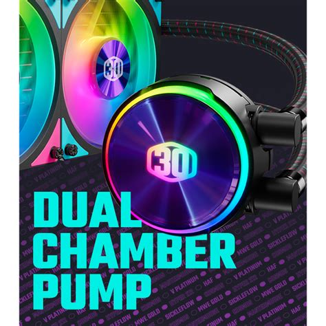 Masterliquid Pl360 Flux 30th Anniversary Edition Cooler Master