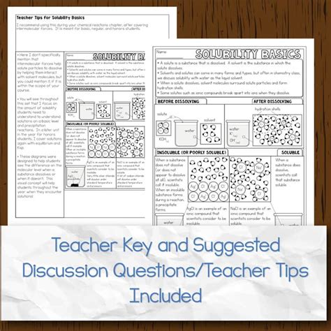 Solubility Basics Chemistry Doodle Diagrams By Science With Mrs Lau