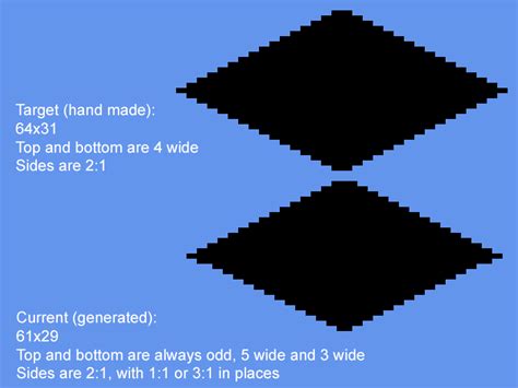 Using XNA To Create An Isometric Tileset Game Development Stack Exchange