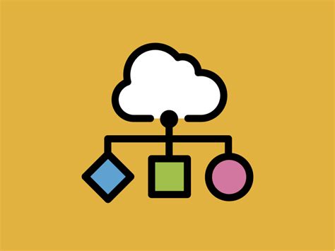 Key Considerations For Successful Data Integrations