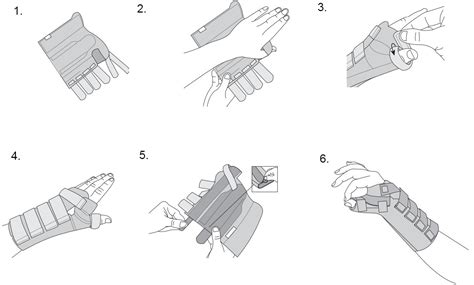 Procool Deluxe Wrist And Thumb Brace Uk