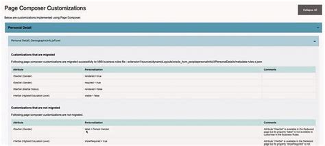 Kate Mead On Linkedin Oracle Cloud Redwood Customization Helper Tool