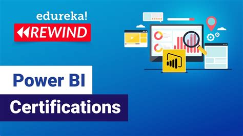 Power Bi Certifications Power Bi Exam Certification Edureka Power Bi Rewind 4 Youtube