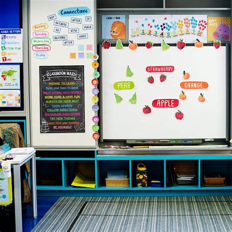 Buy Sicohome Classroom Rules Poster12x 18 Educational Poster For Preschool Motivational