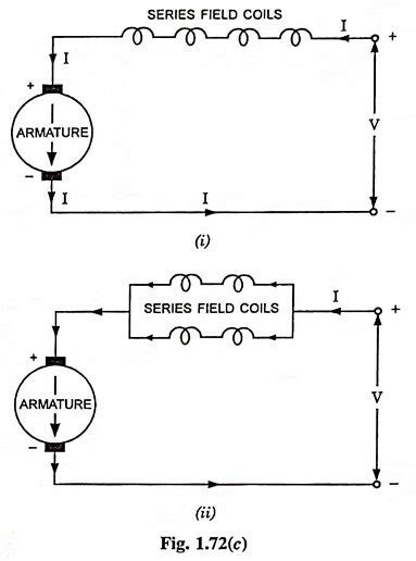 Paralleling Field Coils For Dc Series Motor Eeeguide Com