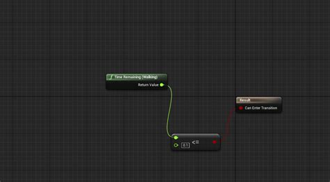GitHub Prethiveerajan Unreal EX NO Change The Third Person Character Mesh And Add Animations
