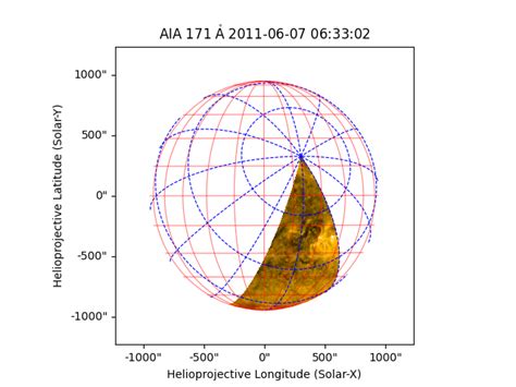 segmenting a map based on transformation of coordinates — sunpy 7 0 0