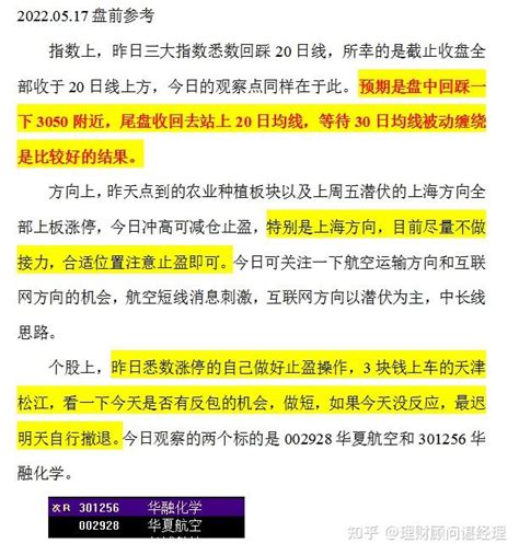20220517盘前参考 知乎