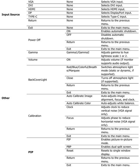Koorui 24e3 Manual Manualslib