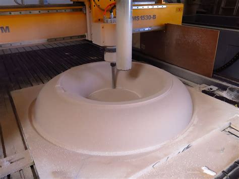 What Is Foam Prototyping And Foam Modeling