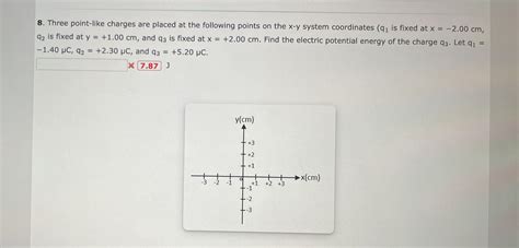 Solved Three Point Like Charges Are Placed At The Following