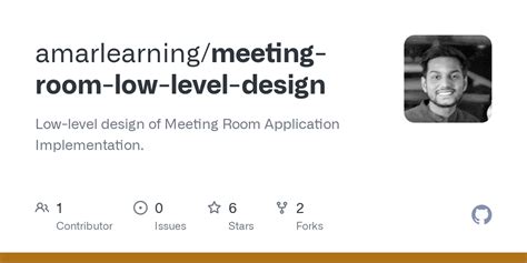 GitHub Amarlearning Meeting Room Low Level Design Low Level Design