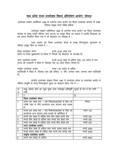 Case Filing Process Pdf