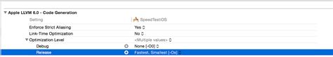 Secret Of Swift Performance Swift Programming Medium