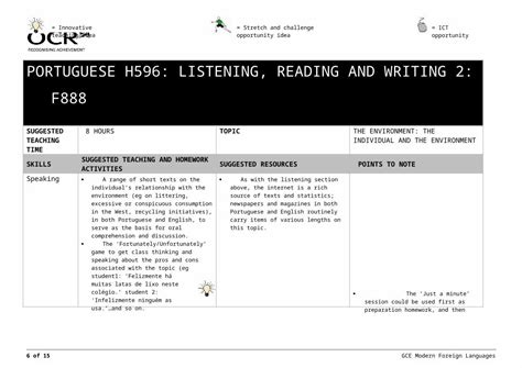Doc Sample Gce Lesson Plan Ocr · Web Viewsample Lesson Plan