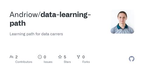 Github Andriowdata Learning Path Learning Path For Data Carrers