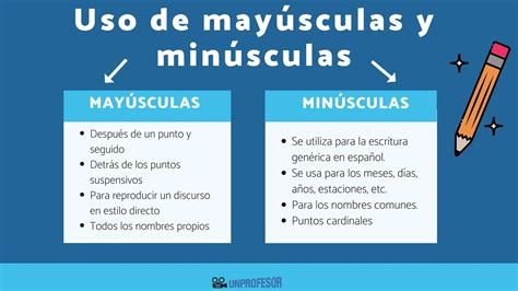 Después De Va Se Escribe Con Mayúscula O Minúscula