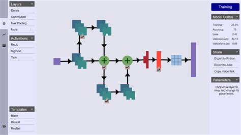 neuraltools sophisticated neural networks for excel what are