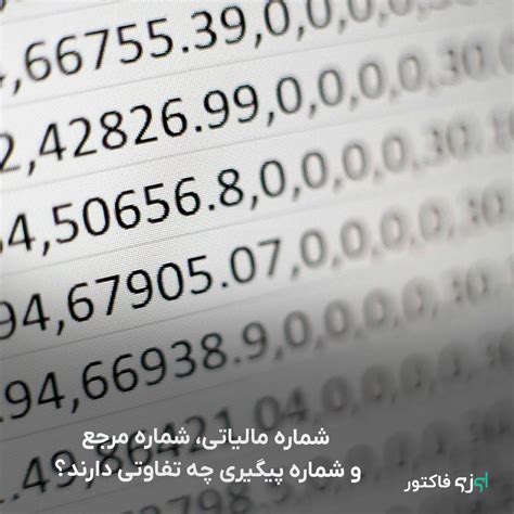 سامانه الکترونیکی ارسال صورت معاملات مؤدیان مالیاتی