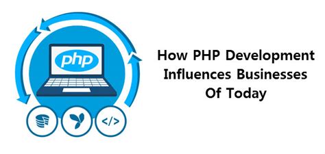 How PHP Web Development Company Help To Influences Your Business