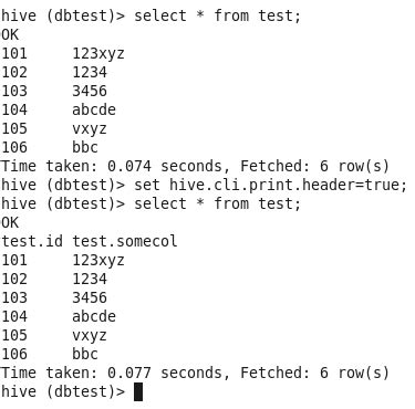 Displaying The Column Names In Hive Big Data SQL