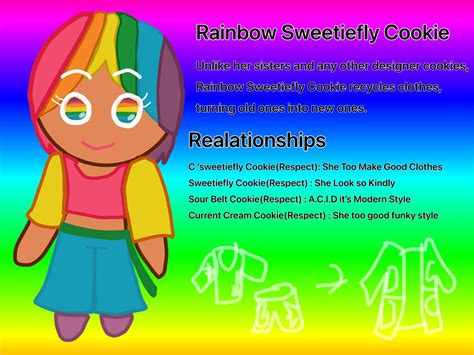 Rainbow Sweetiefly Cookie By Galbin32 On Deviantart