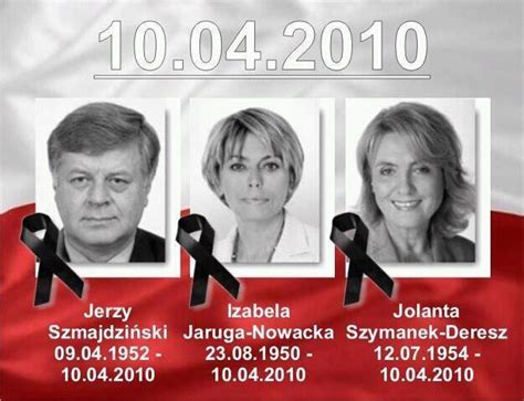 Darius Blog Wspomnienie O Izabeli Jaruga Nowacka I Jolancie Szymanek