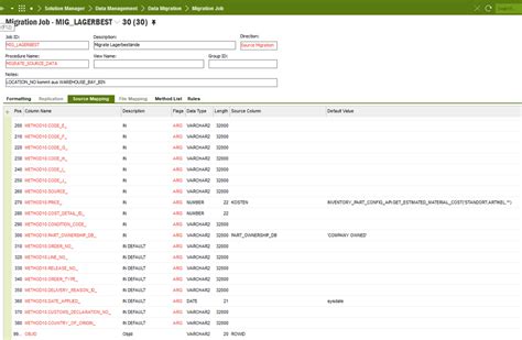 Data Migration Issue IFS Community