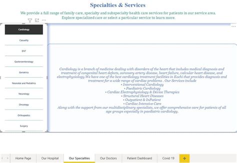 Healthcare Dashboard Analytics Using Power Bi Asquare Technologies
