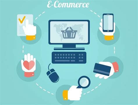 E Commerce Custom Solutions In New Delhi Id 16917495930