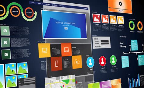 Introduction To Jquery North Dakota State University