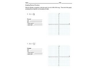 Graphing Rational Functions No Holes Or Slant Asymptotes TPT
