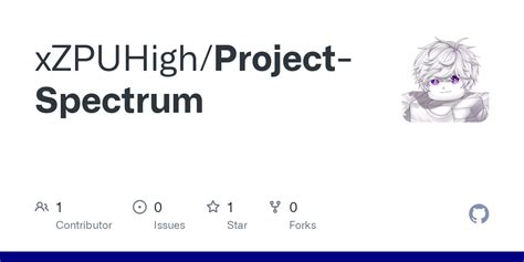 Project Spectrumui 90 Lua At Main · Xzpuhighproject Spectrum · Github