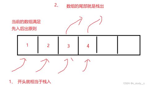 栈与队列（详解）栈和队列 Csdn博客