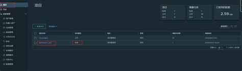 k8s从私有仓库拉取镜像 kubectl拉取dockerhub私有镜像 csdn博客