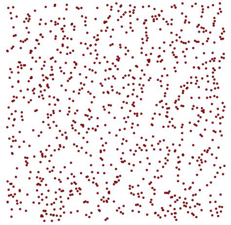 How Do I Filter Large Set Of Points 481308 In Qgis Attribute Table By Fixing The Extentslat
