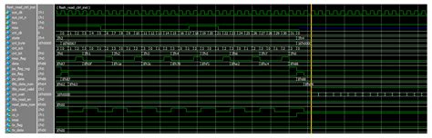 基于SPI协议的Flash驱动控制 野火 FPGA Verilog开发实战指南基于Altera EP CE 征途Mini开发板 文档