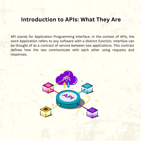 How Api Testing Helps Software Systems Communicate Waqas Zafar Posted On The Topic Linkedin