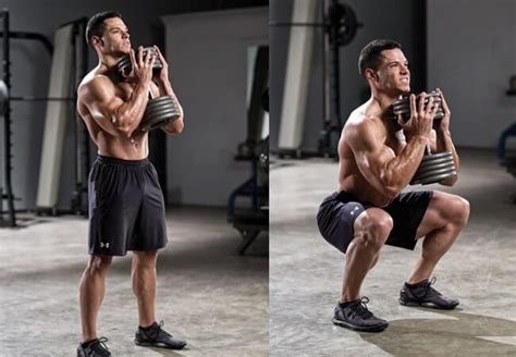 Goblet Squat Nasıl Yapılır Nereyi Çalıştırır FitnessAndBeast