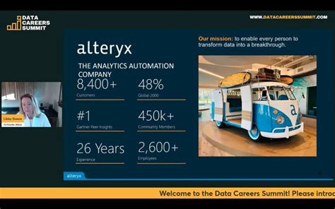 Naivedya Paramartha On Linkedin Datacareers Dataanalytics Data