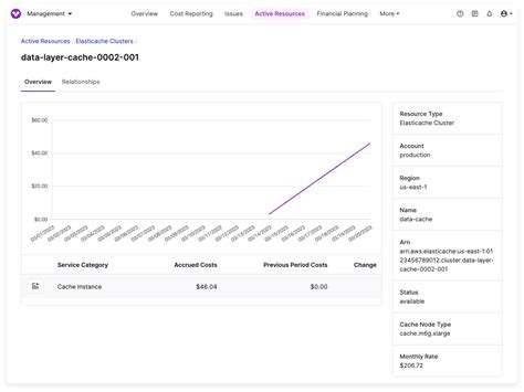 Find Hidden Costs Vantage Documentation