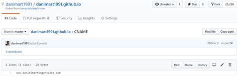 Custom Secure Domains With GitHub Pages Danimart S Blog