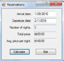 Datetime C Why Is My Calculations Not Adding Correctly Stack Overflow