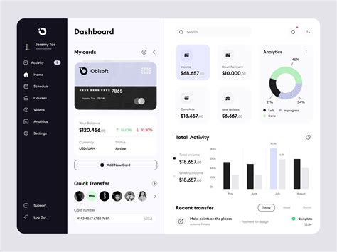 Financial Dashboard By Yev Ledenov