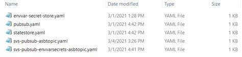 Erratic Dispatching Of Events When Using Different Components Of The
