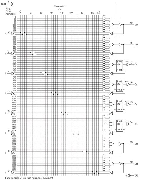 CPU State Machine Part 2 Details Hackaday Io