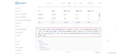 Element Ui 表尾合计行 错位优化 Elementui表格合计处理mob64ca14040d22的技术博客51cto博客