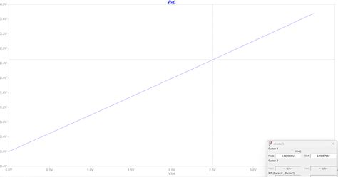 Operational Amplifier The Issue Of Making An Analog Divider Circuit