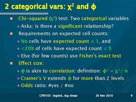Categorical Data Analysis Logistic Regression And Loglinear Regression
